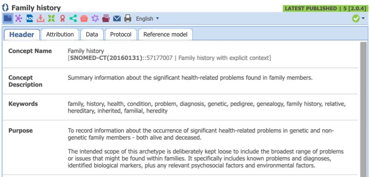 Clinical Scenario: Family History, Lifestyle - The Clinical Knowledge ...