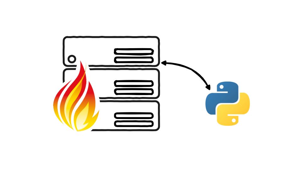 How to Work with FHIR REST APIs using Python - Medblocks Blog